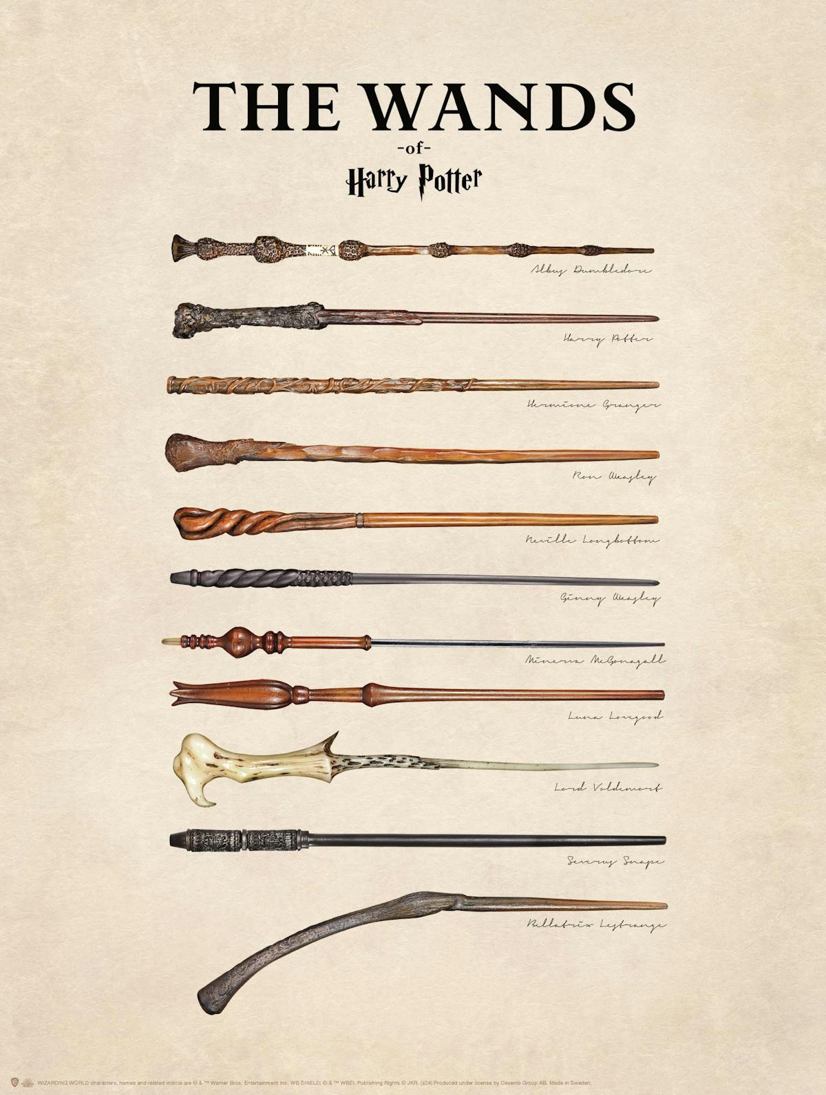 Harry Potter™ - The Wands Poster | Wall Art | Desenio UK