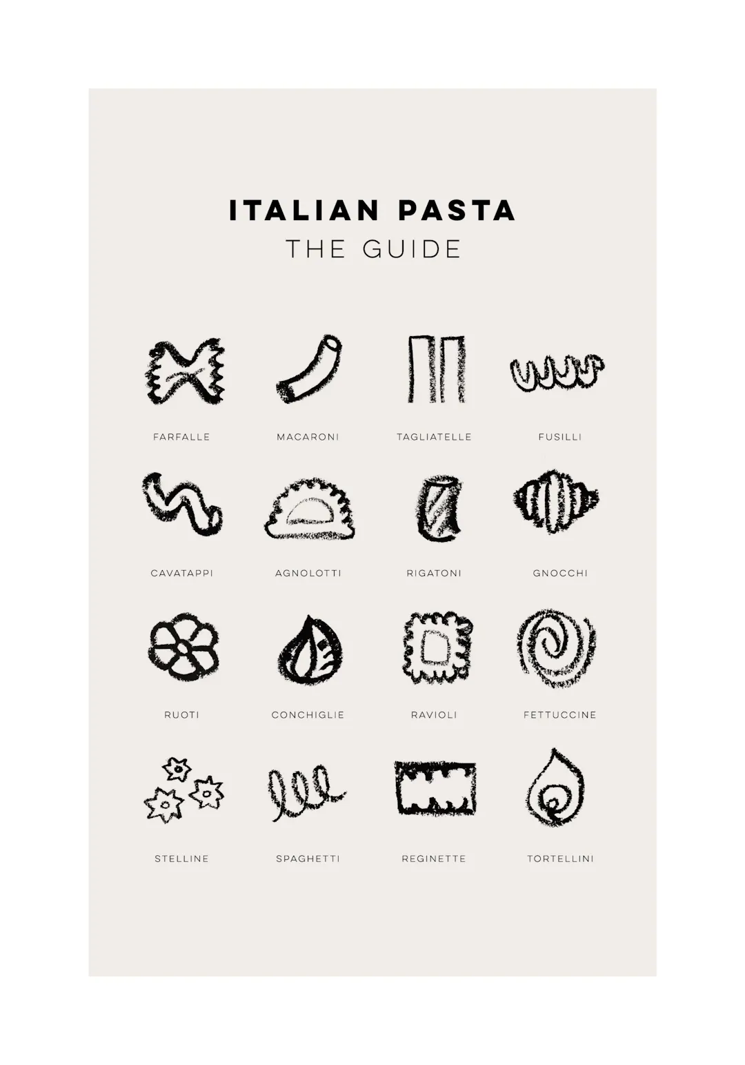 Pasta Guide Poster - Pastaillustration - desenio.se
