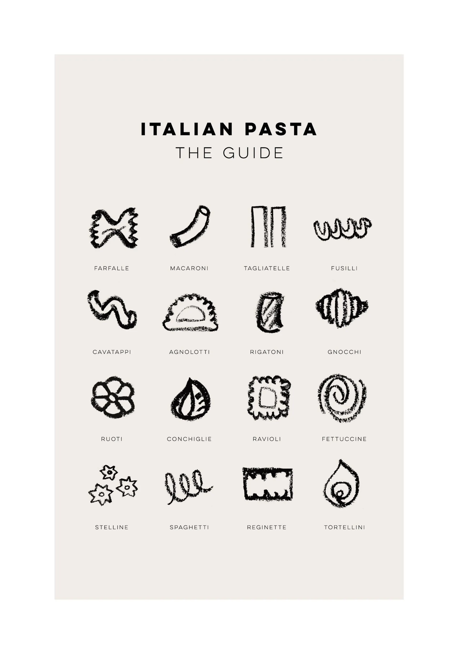 Pasta Guide Poster - Pastaillustration - desenio.se