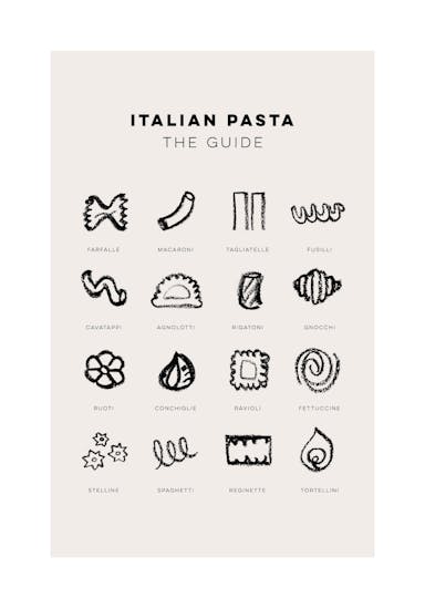 Pasta Guide Poster - Pastaillustration - desenio.se