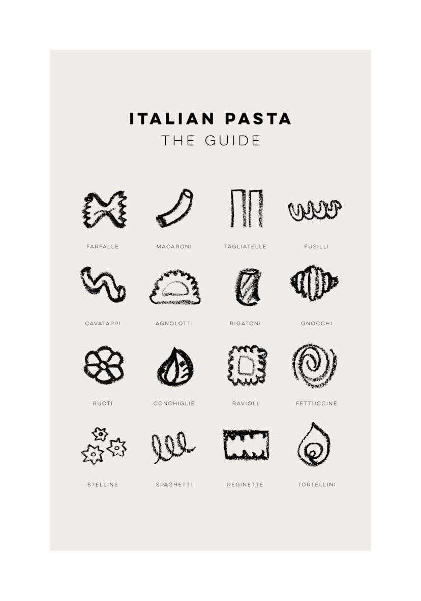 Pasta Guide Poster - Pastaillustration - desenio.se