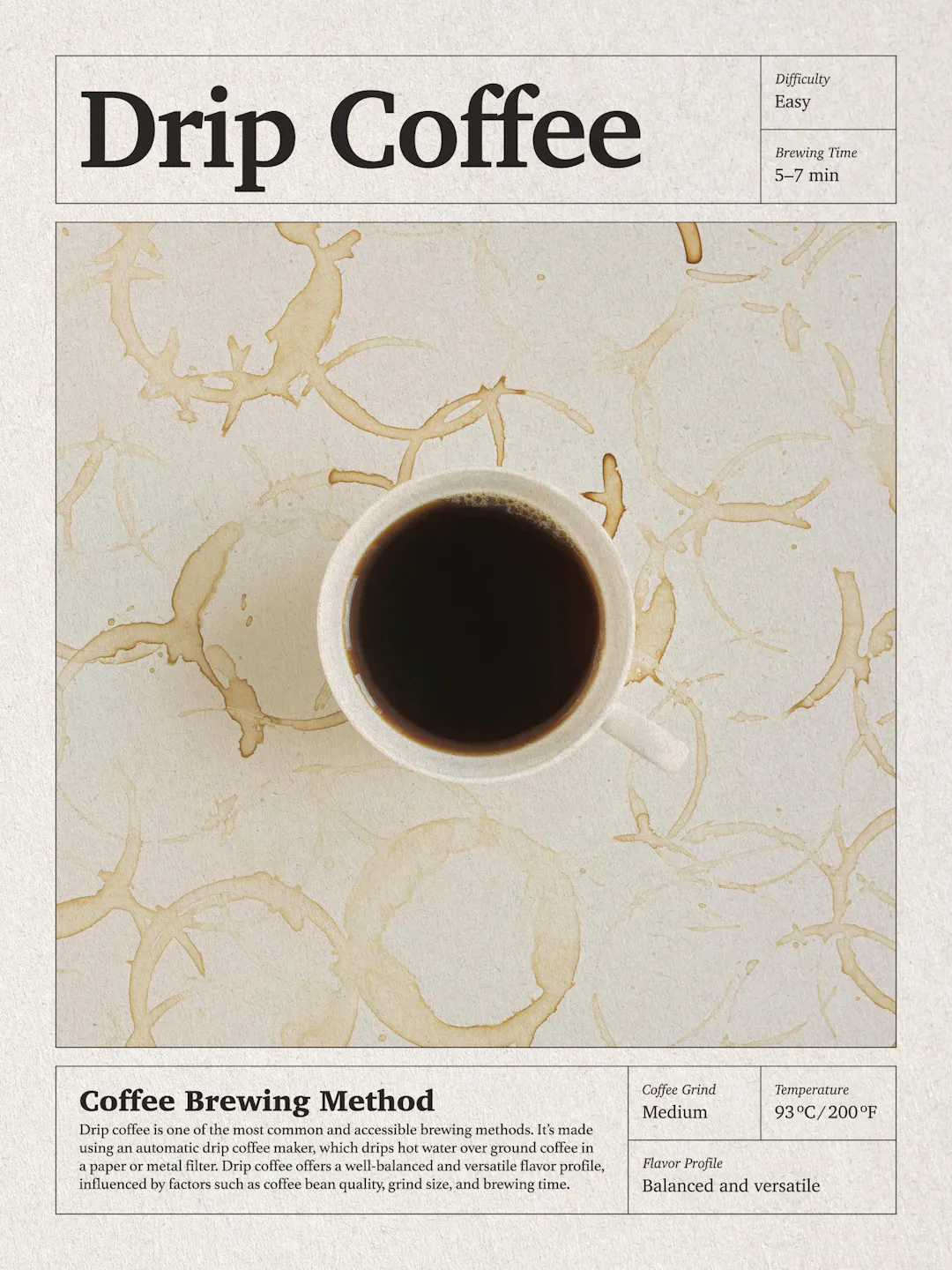Drip Coffee Print Poster – Kitchen Wall Art | Desenio UK