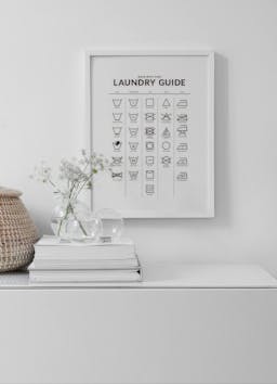 Laundry Guide Poster
