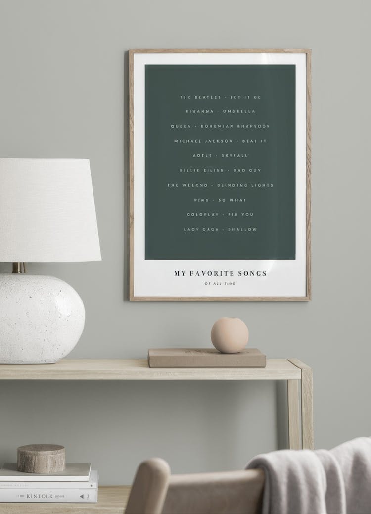 Personalized Song List Print – Custom Music Poster | Desenio