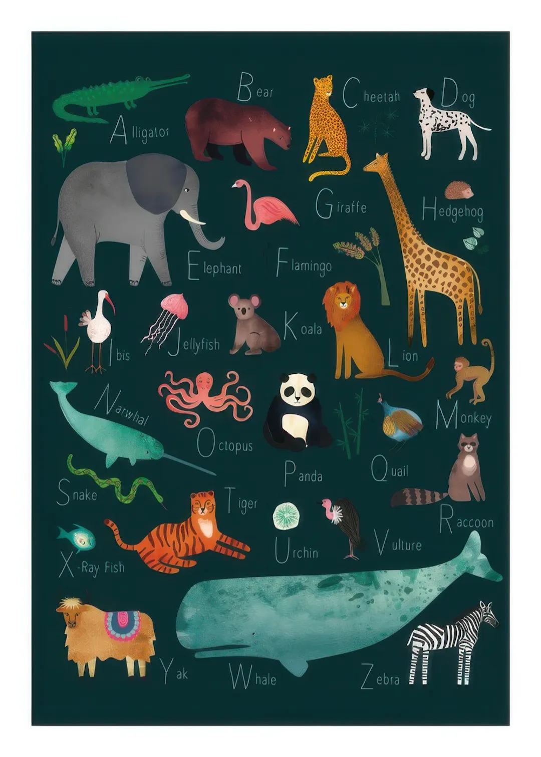 Tableaux de l'alphabet en ligne | Affiche alphabet | Desenio.fr