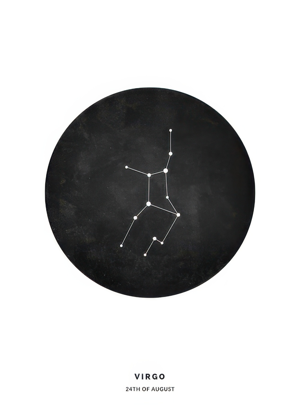 Personalised Virgo Star Sign Poster – Black Circle Design | Desenio UK