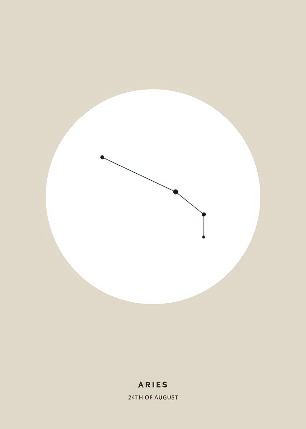 Personalised Aries Star Sign Poster – Beige Zodiac Print | Desenio