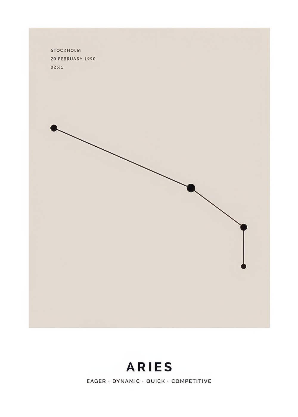Constellation Beige Aries Personal Poster - Zodiac Poster | Desenio US