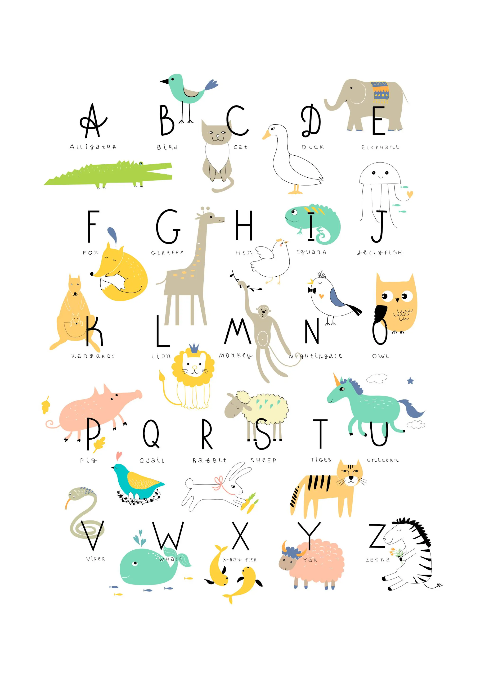 Tableaux de l'alphabet en ligne | Affiche alphabet | Desenio.ca