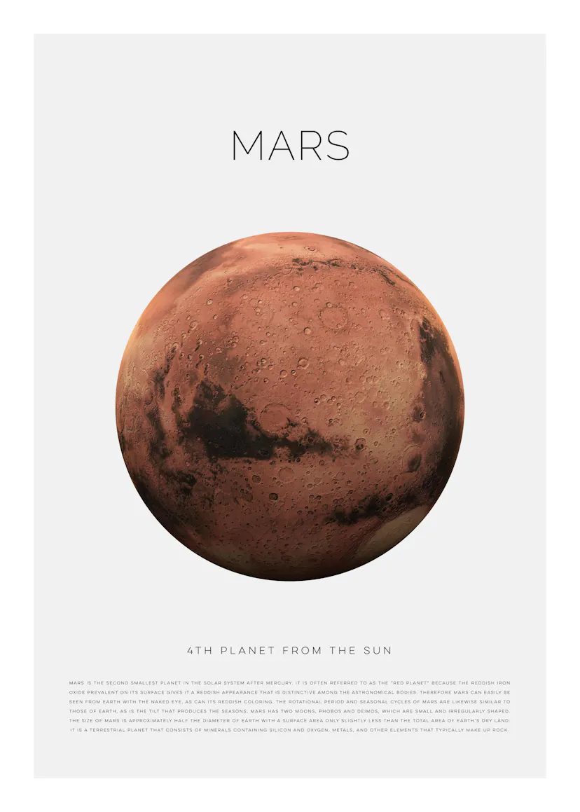 Space art prints | Porters with space designs | desenio.ie