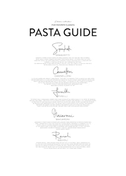 Pasta Moment No2 Poster – Svartvit köksposter | desenio.se
