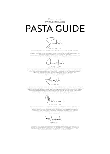 Pasta Moment No2 Poster – Svartvit köksposter | desenio.se