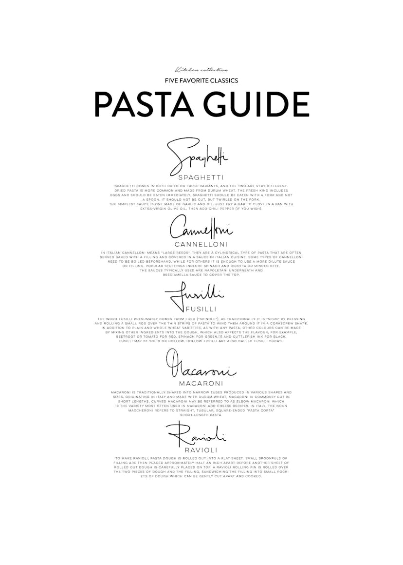 Pasta Moment No2 Poster – Svartvit köksposter | desenio.se