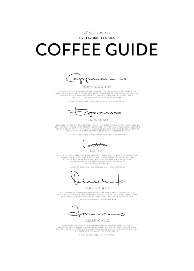 Pasta Moment No2 Poster – Svartvit köksposter | desenio.se