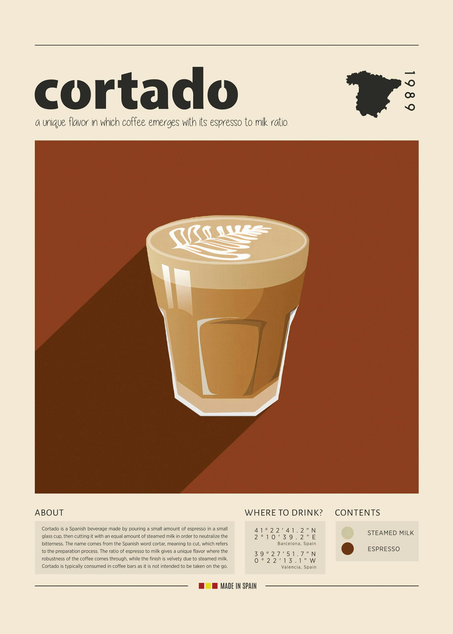Cup of Cafe Latte Print – Retro Coffee Poster | Desenio