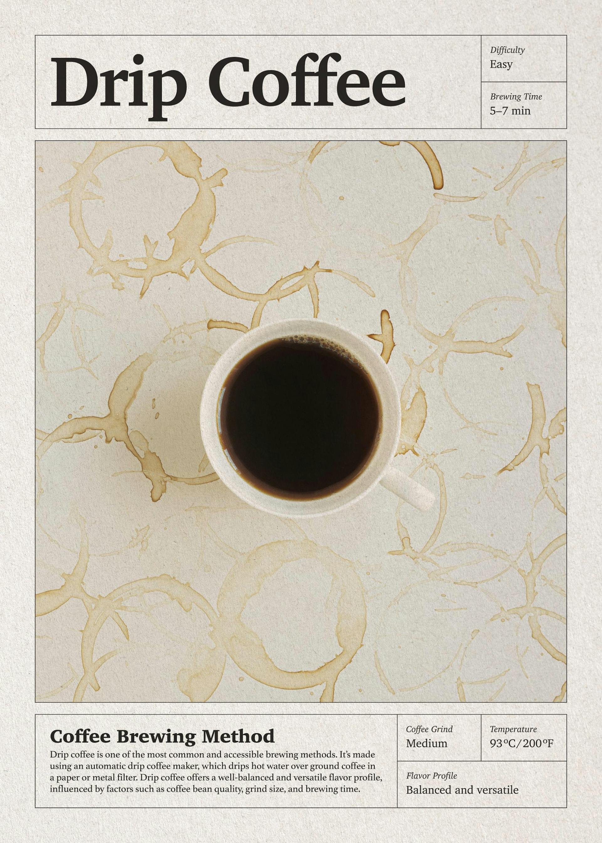 Moka Brew Print – Coffee Poster for Kitchen | Desenio