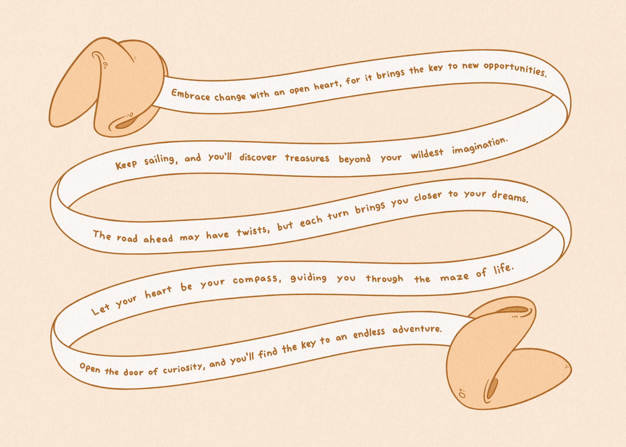 Fortune in a Cookie Print – Motivational Poster | Desenio