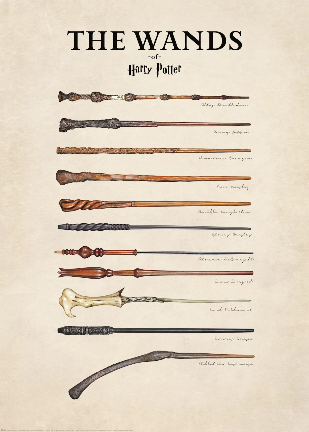 Harry Potter™ posters and prints | Buy at Desenio.co.uk