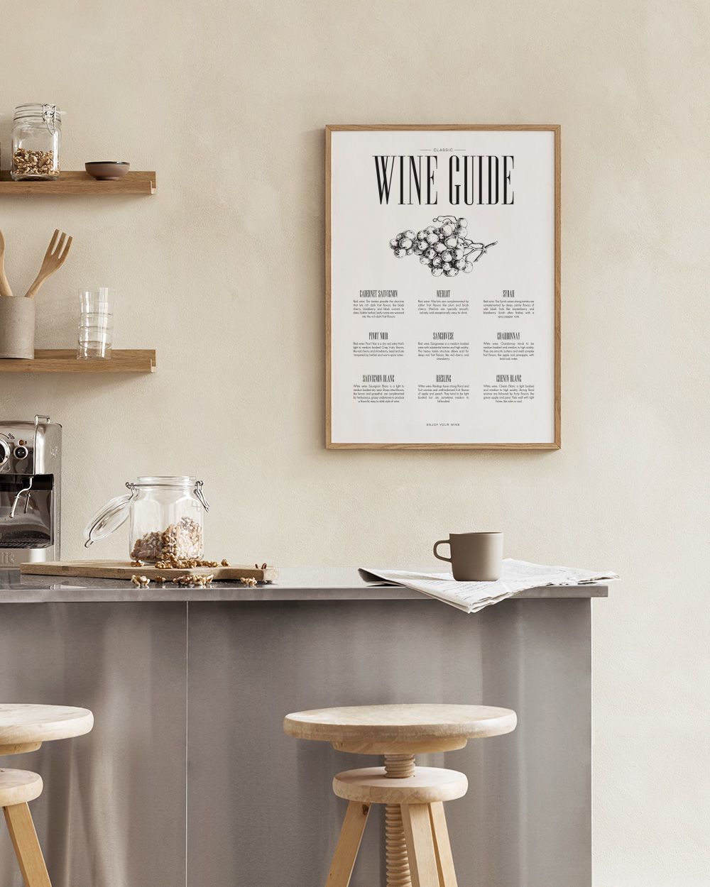 Wine Guide Poster - Wijnsoorten Keukenposter | Desenio BE