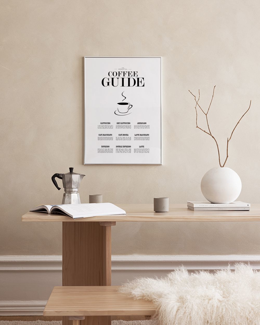 Kitchen art poster with Coffee guide poster