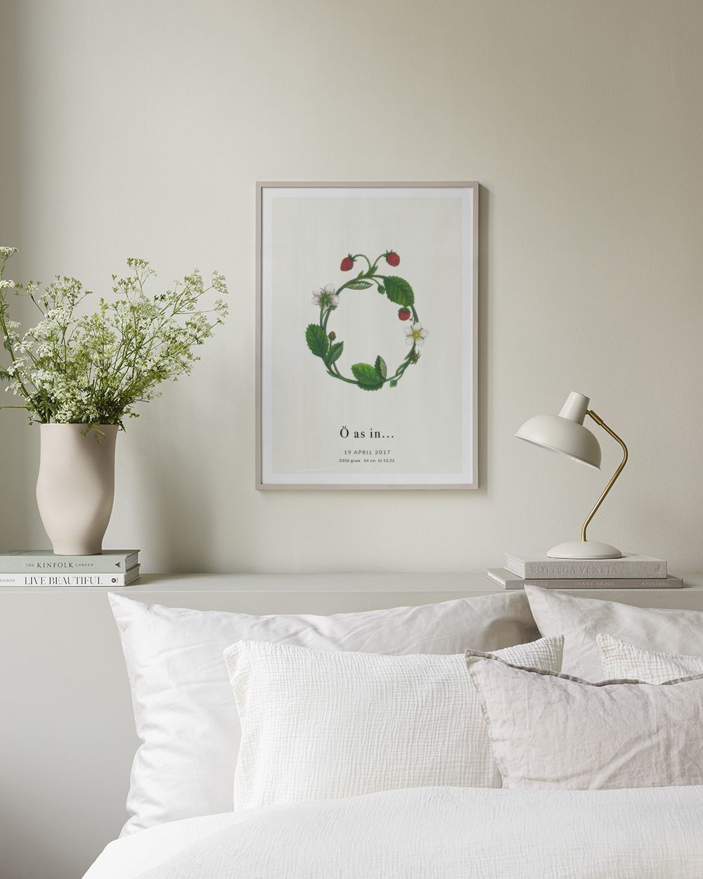 Botanic Letter Ö Personal Print – Custom Poster | Desenio
