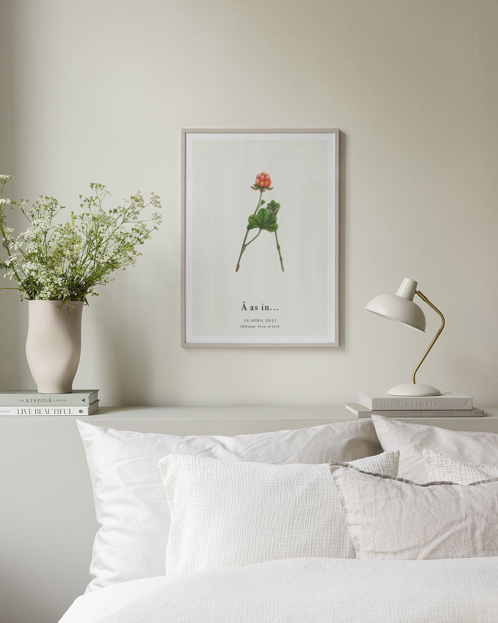 Botanic Letter Å Personalised Poster – Custom Print | desenio.co.uk